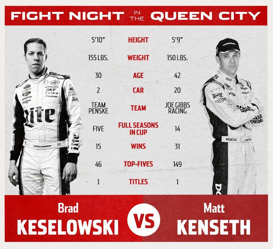 flex shot by Jace Nelson - Trading Paints