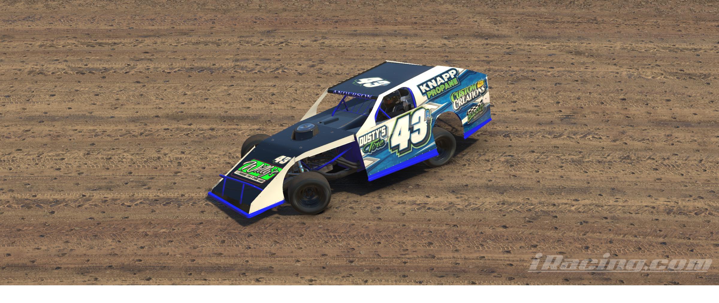Larry Anderson Mod by Danny ODell - Trading Paints