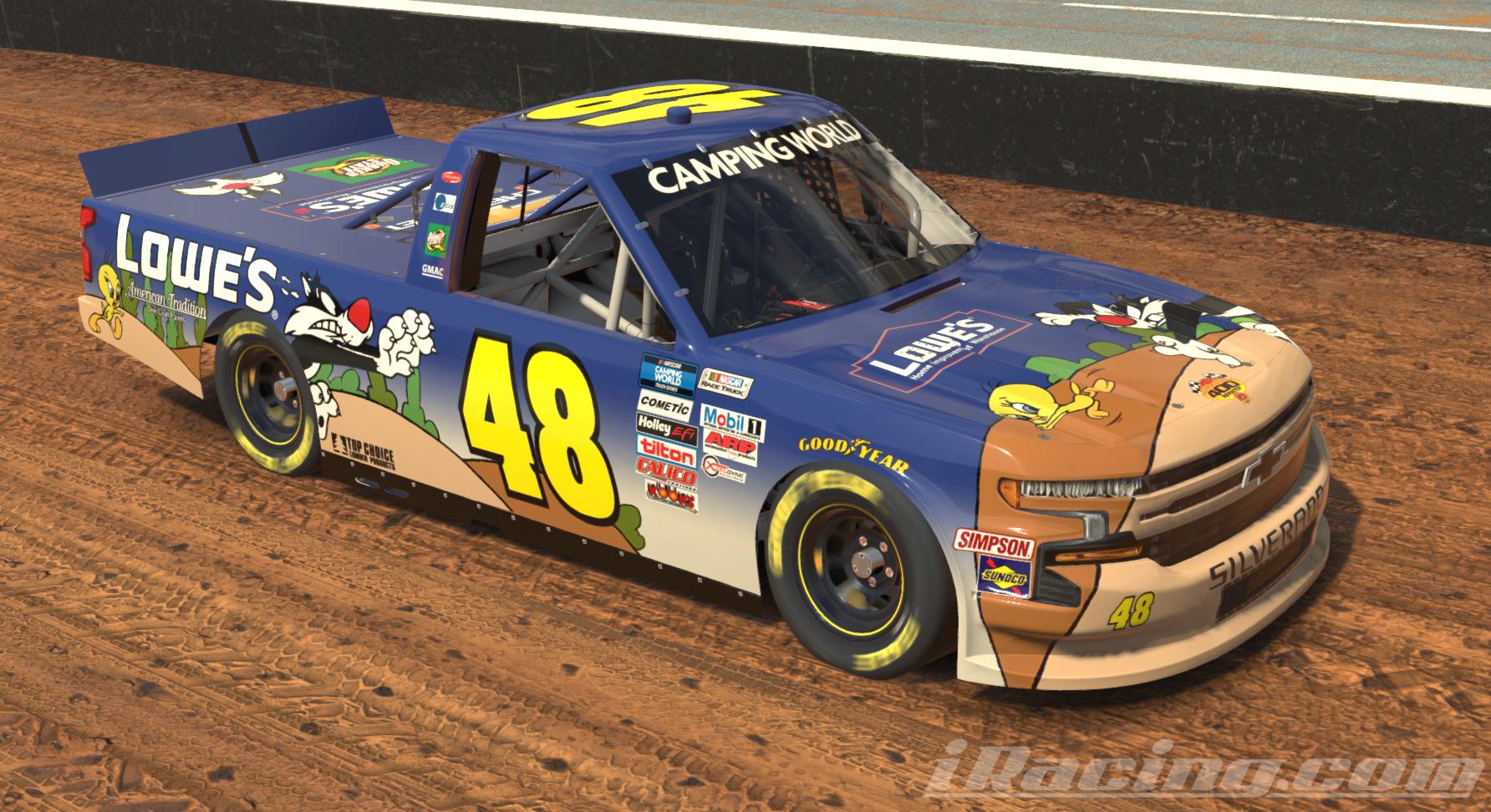 Jimmie Johnson Lowes 2002 Looney Tunes Rematch Sylvester and Tweety ...