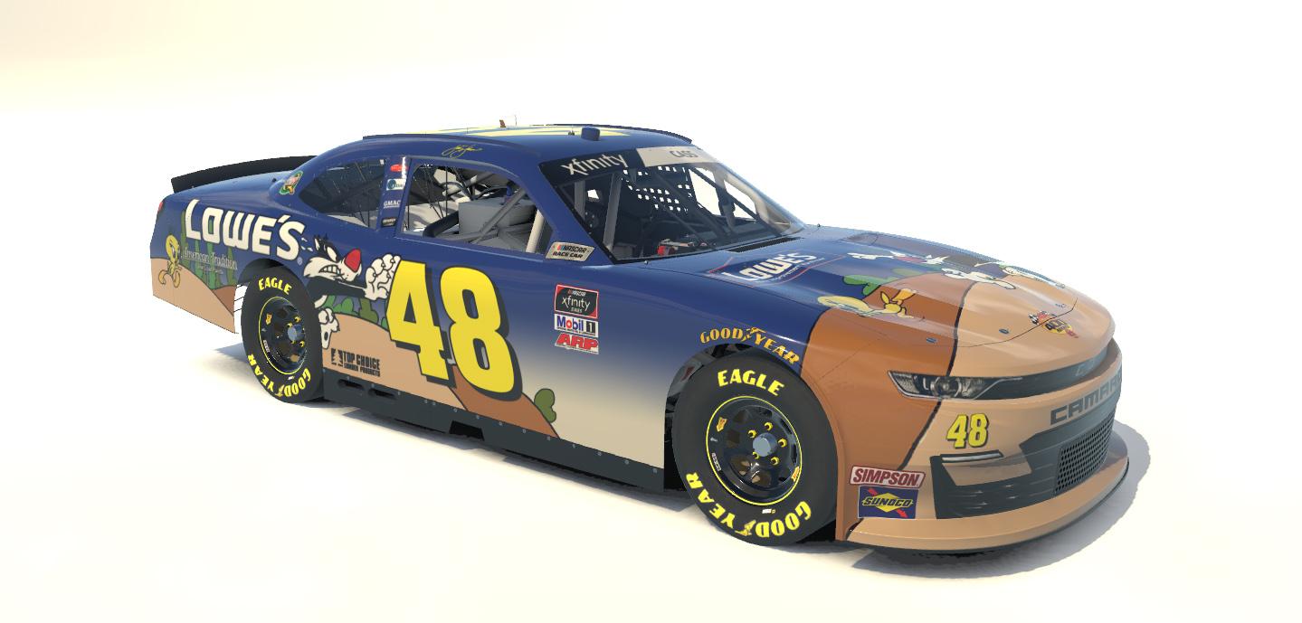 Jimmie Johnson Lowes 2002 Looney Tunes Rematch Sylvester and Tweety ...