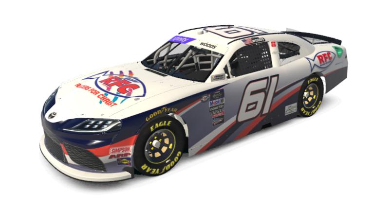 CORE Team RFC by Zachary Woods - Trading Paints