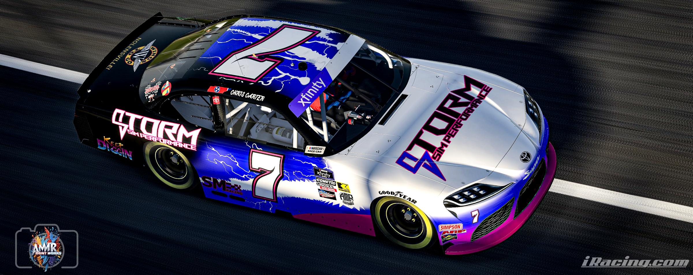 Storm Sim Performance by Amr S. - Trading Paints