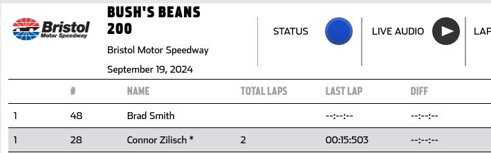 final uis car by Leroy Roseberry - Trading Paints